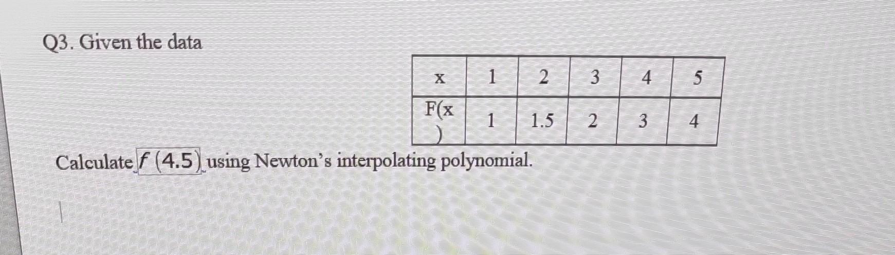 Solved Calculate f(4.5) using Newton's interpolating | Chegg.com
