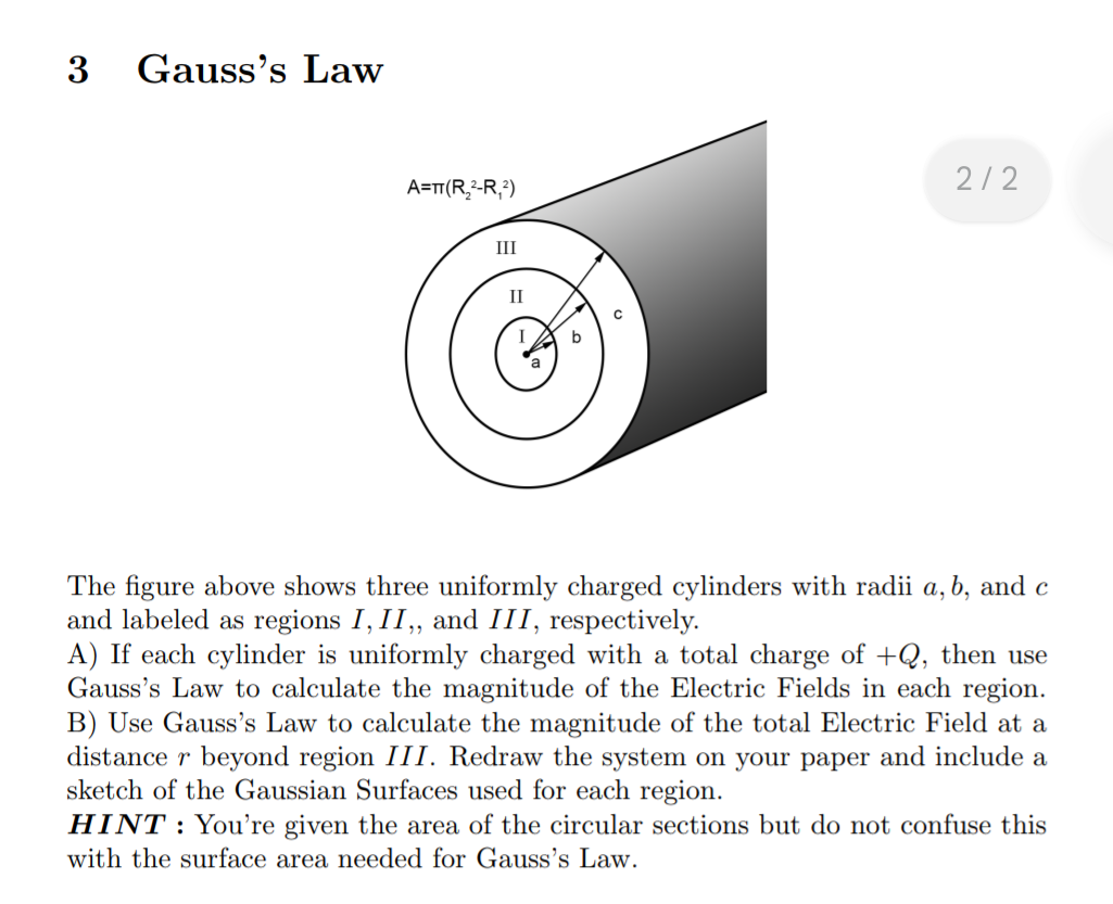 Solved 3 ﻿Gauss's Law2 / 2The figure above shows three | Chegg.com