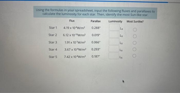 Solved Using the formulas in your spreadsheet, input the | Chegg.com