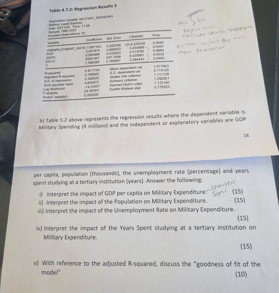 Solved Table 4.7.2: Regression Results 2Dependent Variable: | Chegg.com