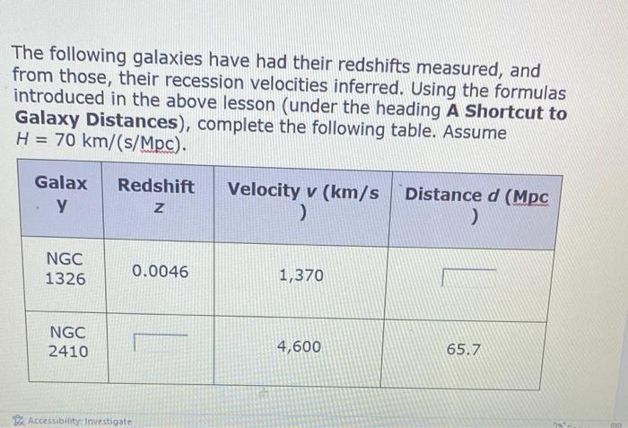 Solved The following galaxies have had their redshifts | Chegg.com