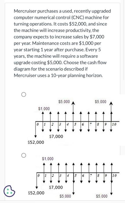 Solved Mercruiser purchases a used, recently upgraded | Chegg.com