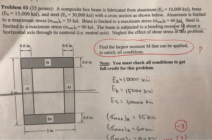 Solved Problem #3 (35 points): A composite box beam is | Chegg.com