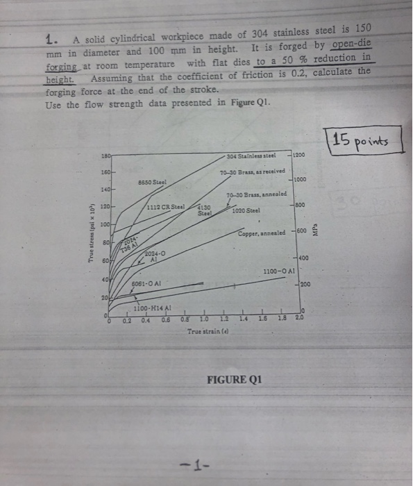 Solved 1. A solid cylindrical workpiece made of 304 | Chegg.com