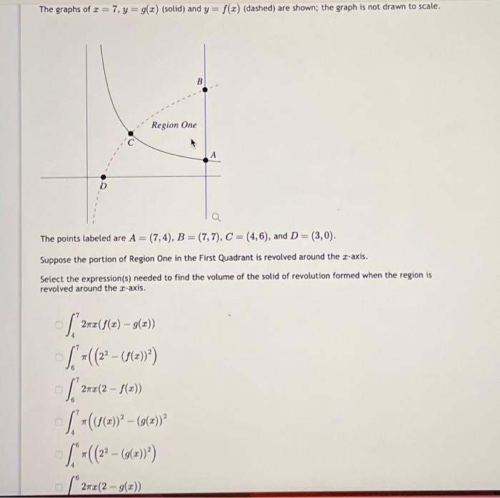 Solved The graphs of x=7,y=g(x) (solid) and y=f(x) (dashed) | Chegg.com