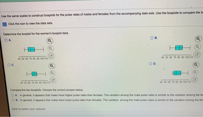 Solved Use the same scales to construct boxplots for the | Chegg.com