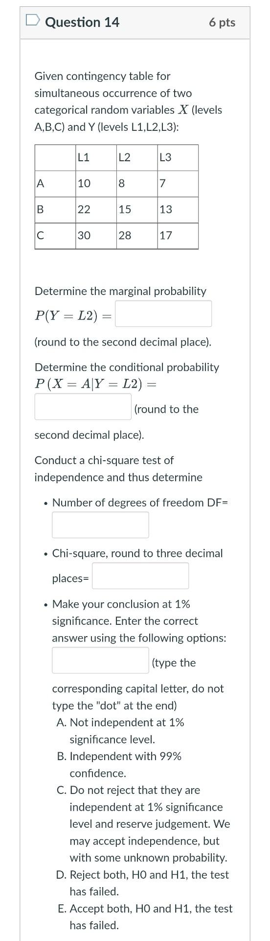 Solved Question 14 6 pts Given contingency table for | Chegg.com