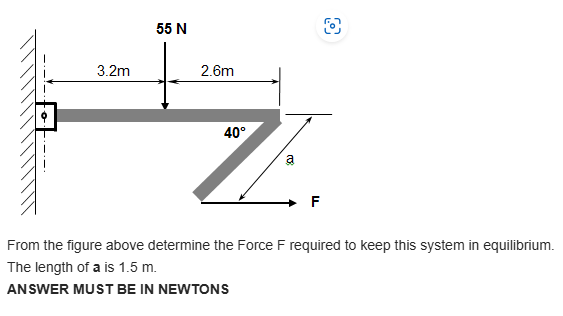 Solved From the figure above determine the Force F required | Chegg.com