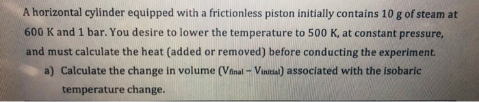 Solved A horizontal cylinder equipped with a frictionless | Chegg.com