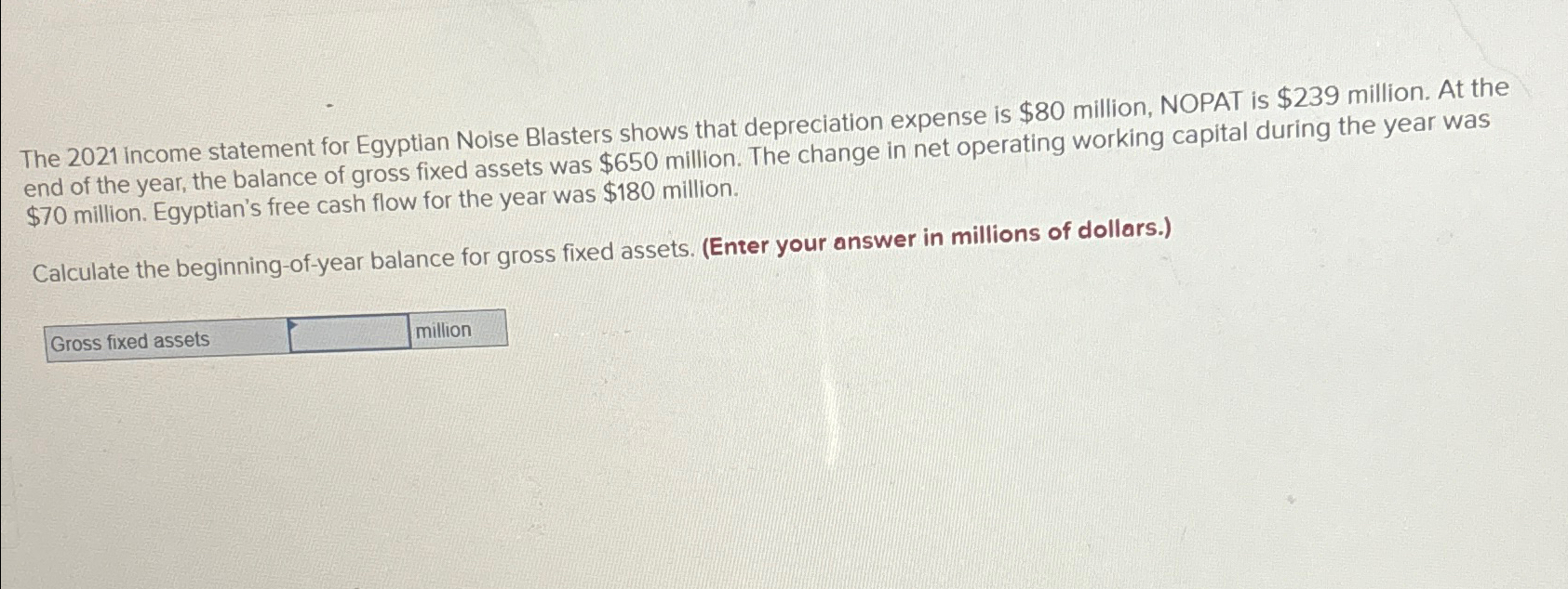 Solved The 2021 ﻿income statement for Egyptian Noise | Chegg.com
