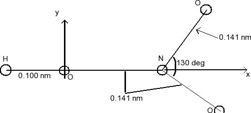 Figure below shows the shape of a nitric acid | Chegg.com