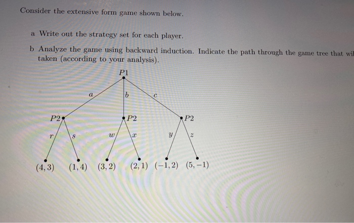 Solved Consider the extensive form game shown below. a Write | Chegg.com