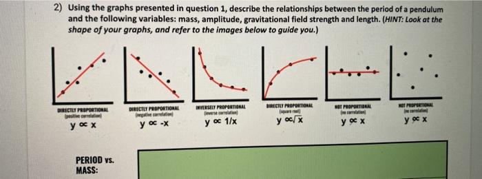 Solved please answer question 2 using the period vs mass | Chegg.com