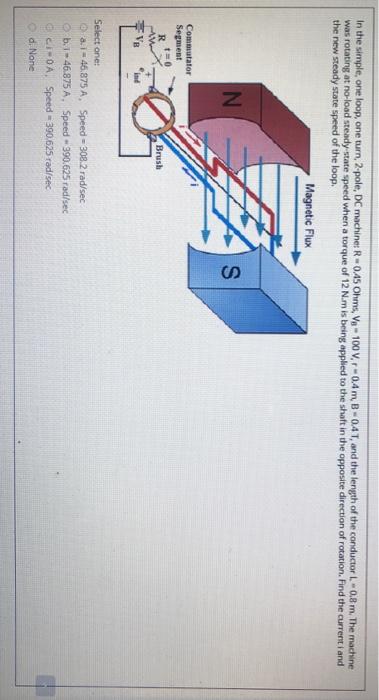 Solved In the simple, one loop, one turn, 2-pole, DC machine | Chegg.com