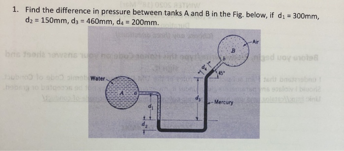 Solved 1. Find the difference in pressure between tanks A | Chegg.com