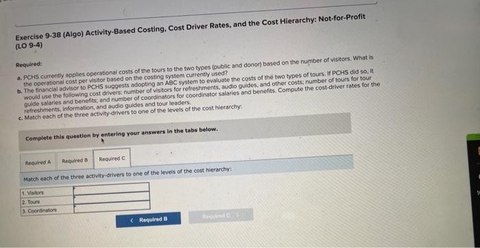 Solved Exercise 9-38 (Algo) Activity-Based Costing, | Chegg.com