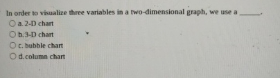 Solved In order to visualize three variables in a | Chegg.com