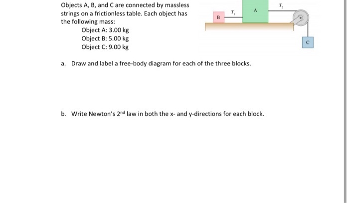 Solved А B Objects A, B, and C are connected by massless | Chegg.com
