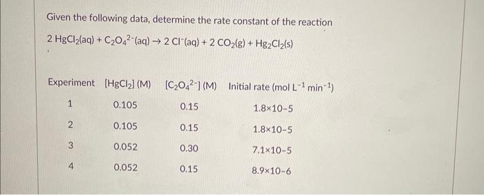 Solved Given the following data, determine the rate constant | Chegg.com