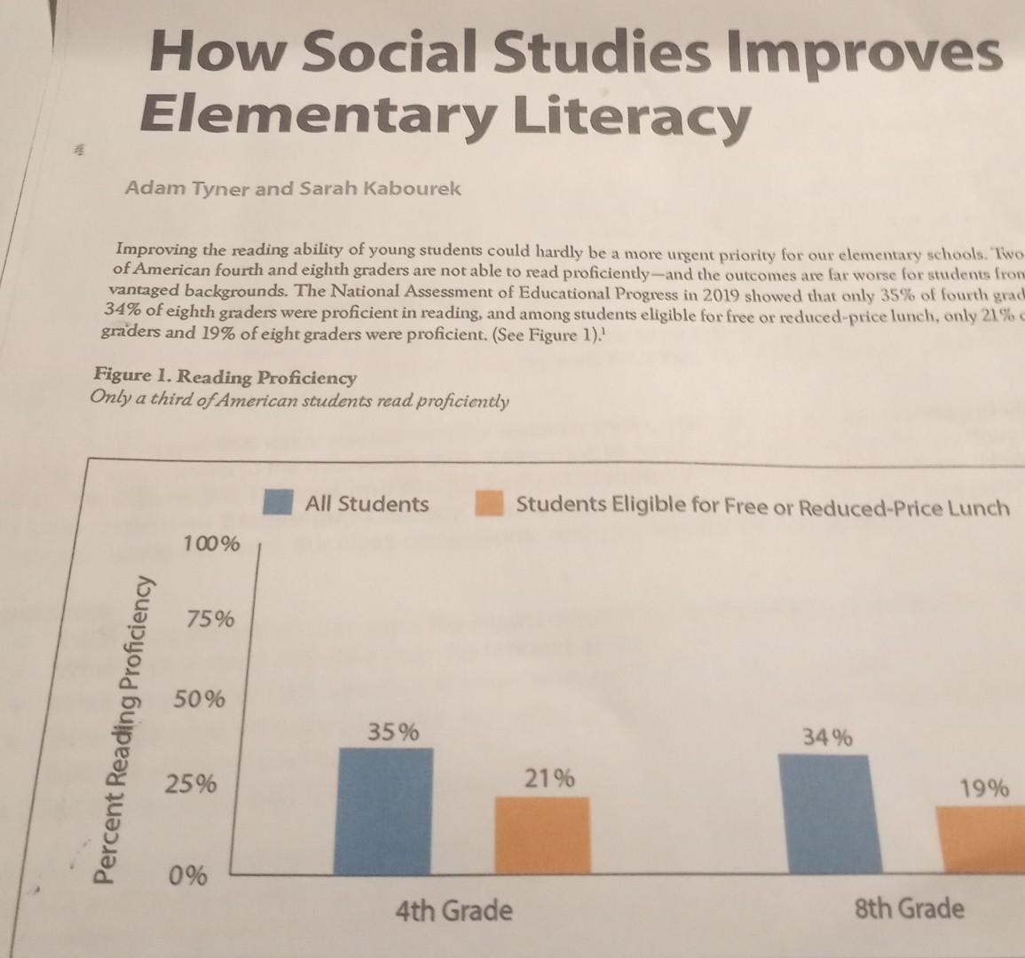 How Socia Studies mmproves Elementary Literacy Adam | Chegg.com