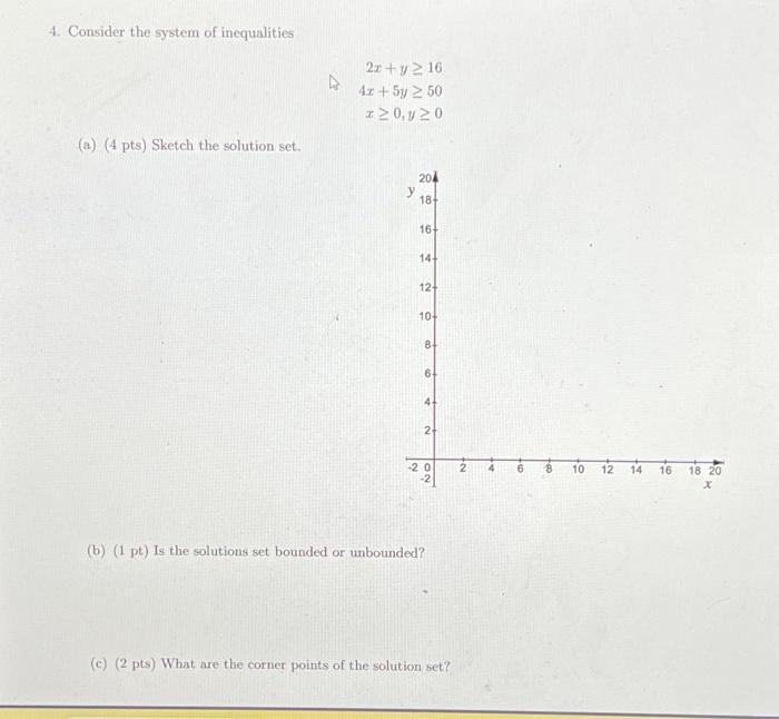 Solved 4. Consider the system of inequalities (a) (4 pts) | Chegg.com