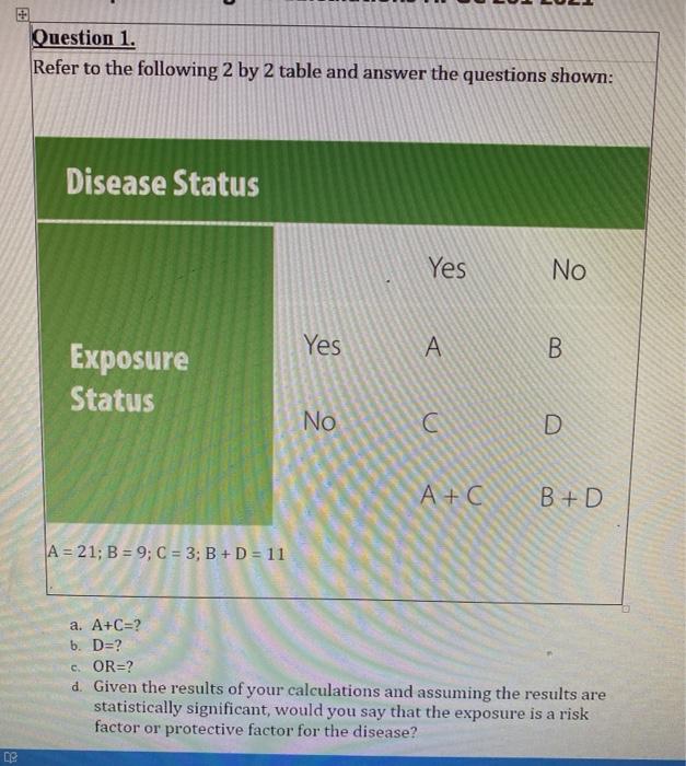 Solved Question 1. Refer to the following 2 by 2 table and | Chegg.com