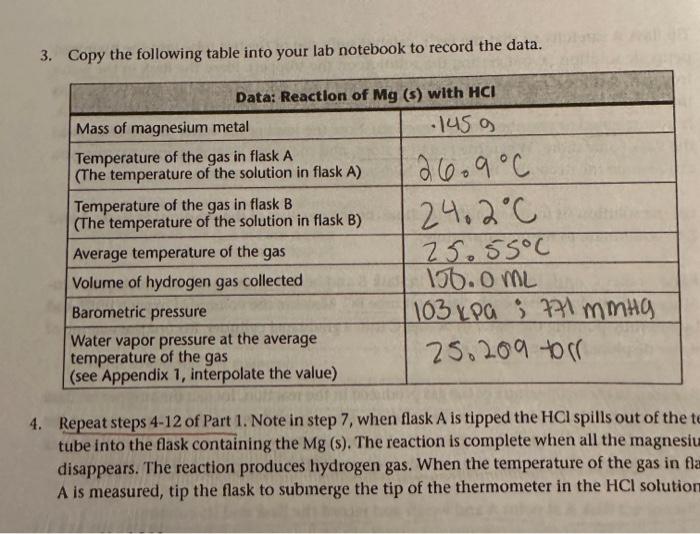 Solved 3. Copy the following table into your lab notebook to | Chegg.com