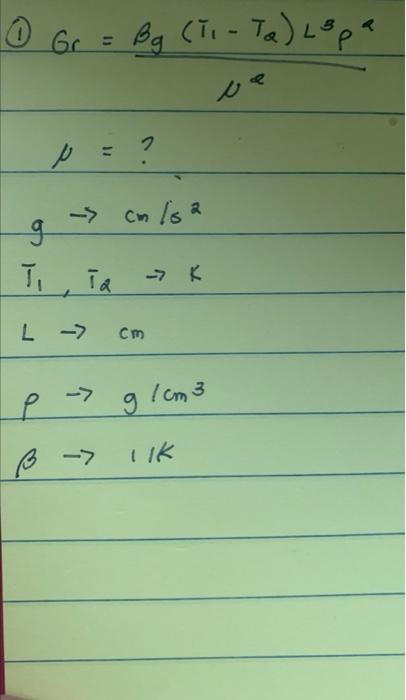 Solved A Grashof number is a dimensionless quantity that is | Chegg.com