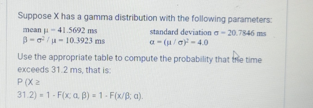 Solved Suppose x ﻿has a gamma distribution with the | Chegg.com