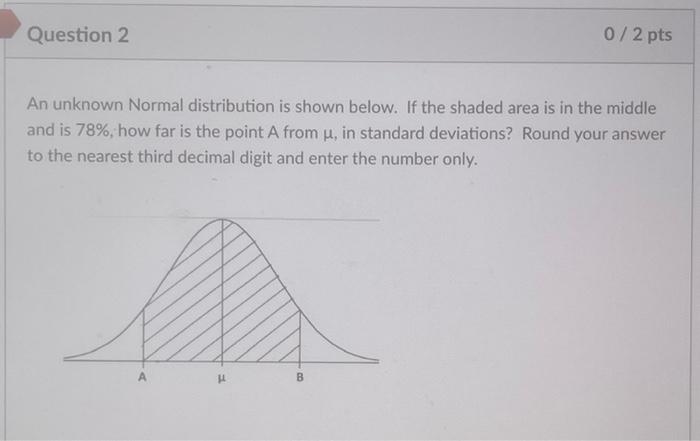 Solved An unknown Normal distribution is shown below. If the | Chegg.com