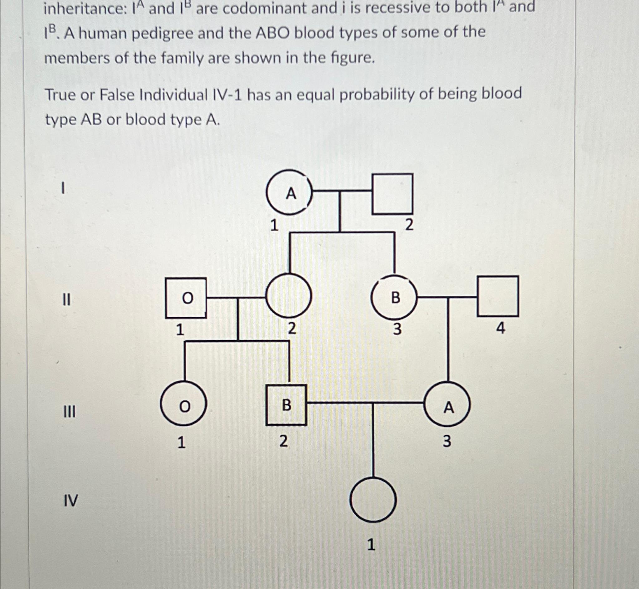 Solved inheritance: IA ﻿and IB ﻿are codominant and i ﻿is | Chegg.com