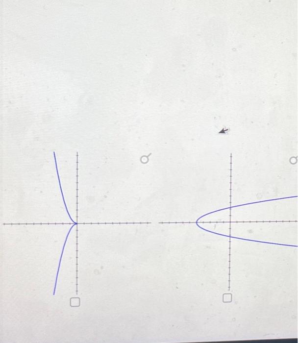 Solved Use the horizontal line test to determine which of | Chegg.com