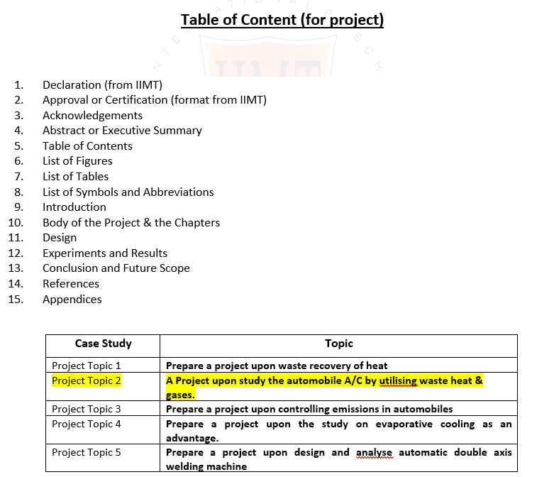 Project Topic 2 ﻿A Project upon study the automobile | Chegg.com