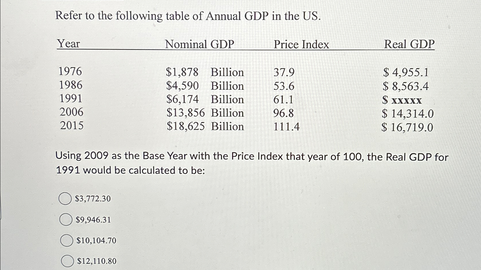 Solved Refer to the following table of Annual GDP in the | Chegg.com