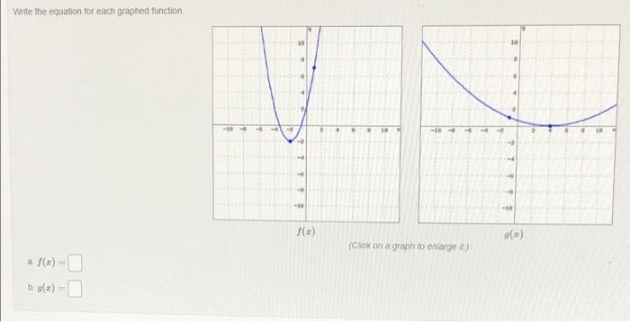 Solved Write the equation for each graphed function. (Giok | Chegg.com