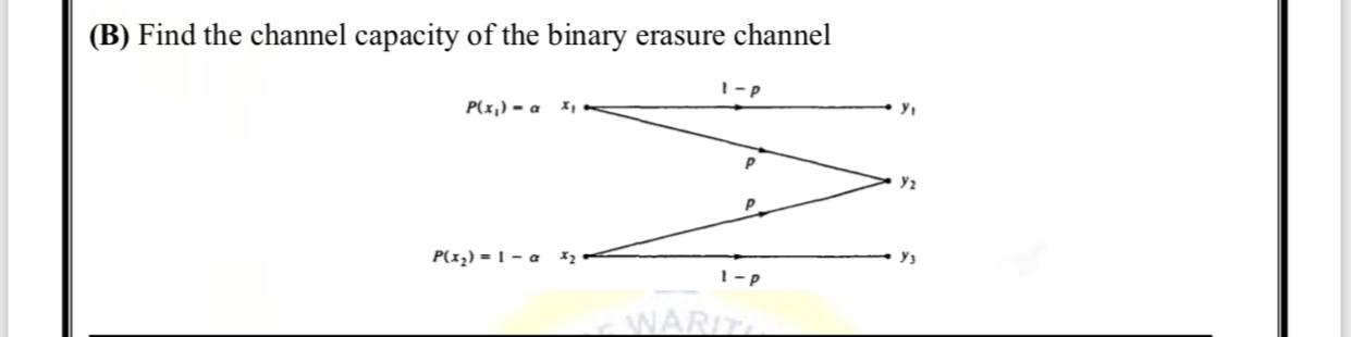 Solved (B) Find the channel capacity of the binary erasure | Chegg.com