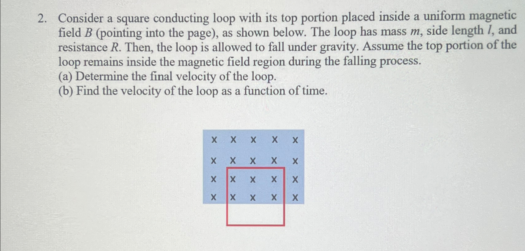 Solved Consider a square conducting loop with its top | Chegg.com