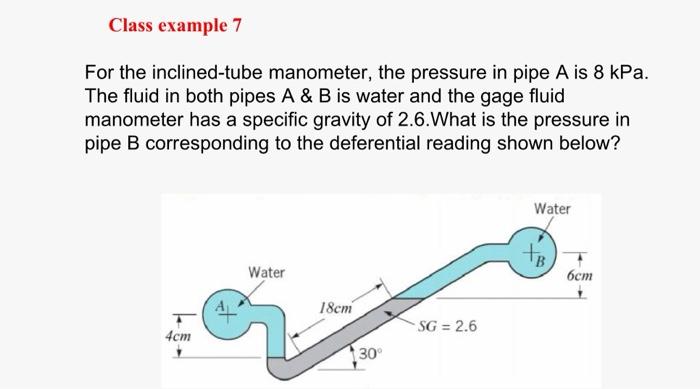 Solved For the inclined-tube manometer, the pressure in pipe | Chegg.com