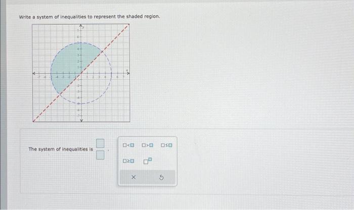 Solved Write a system of inequalities to represent the | Chegg.com