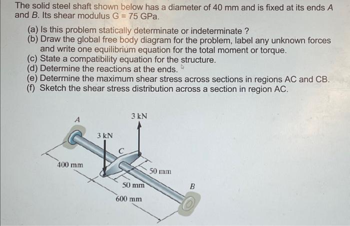 Solved use torque, shear stress, torsion formula and | Chegg.com