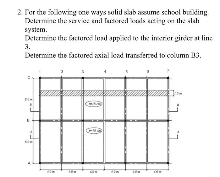 Solved 2. For the following one ways solid slab assume | Chegg.com