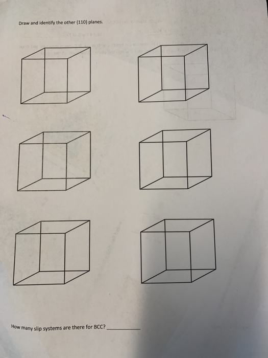 Solved The slip systems for BCC are (110) . Identify | Chegg.com