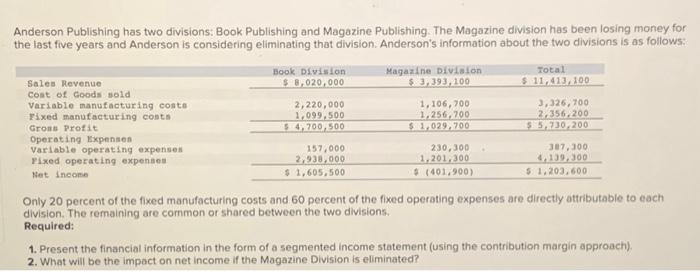 Solved Anderson Publishing has two divisions: Book | Chegg.com