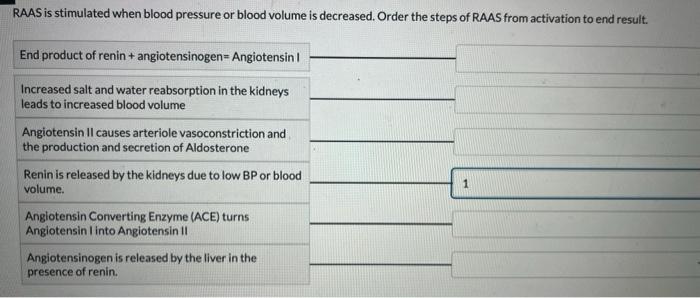 Solved RAAS is stimulated when blood pressure or blood | Chegg.com