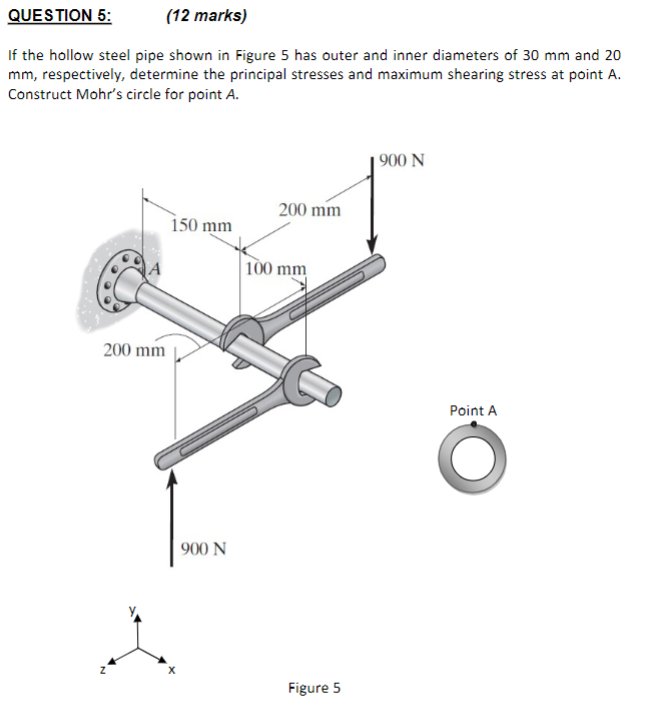 Solved QUESTION 5:(12 ﻿marks)If the hollow steel pipe shown | Chegg.com