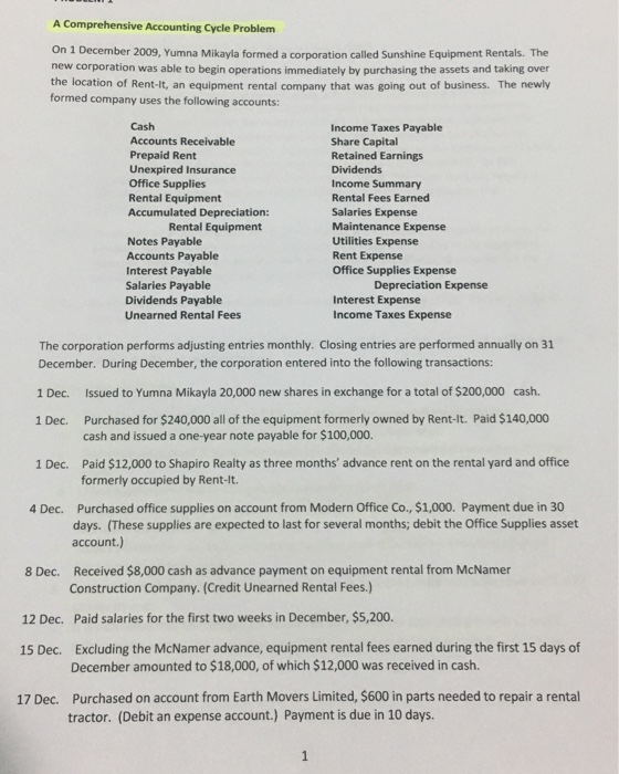 Solved A Comprehensive Accounting Cycle Problem On 1 | Chegg.com
