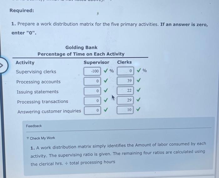Assigning Cost of Resources to Activities, Unbundling | Chegg.com
