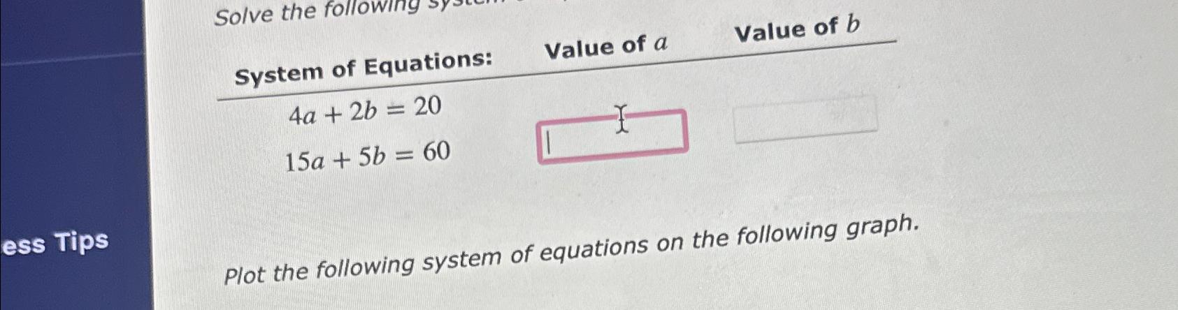 Solved System of Equations: Value of a, ﻿Value of | Chegg.com