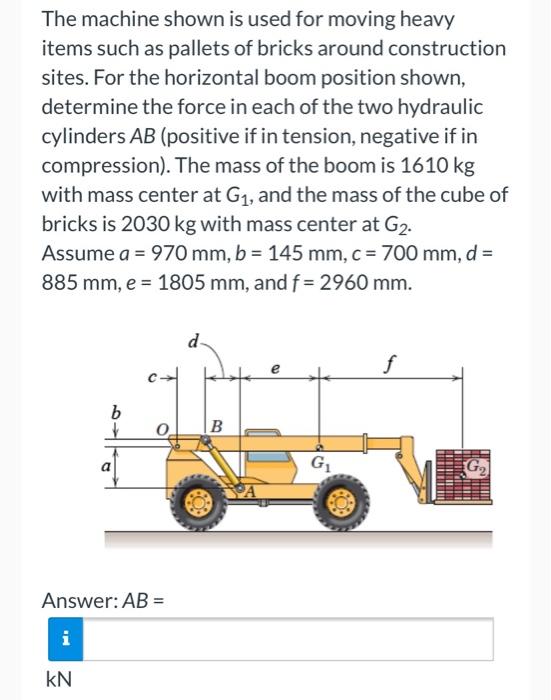 Solved The machine shown is used for moving heavy items such | Chegg.com