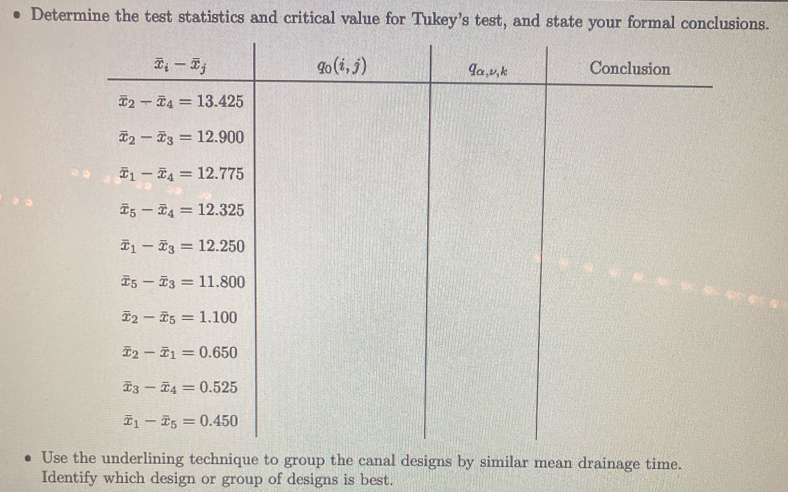 Determine the test statistics and critical value for | Chegg.com